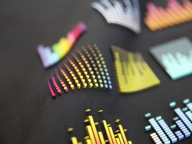 Fabrix Innovation Kit Stratasys