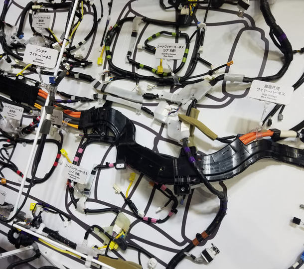 Wire Harness Fixtures with SAF Technology