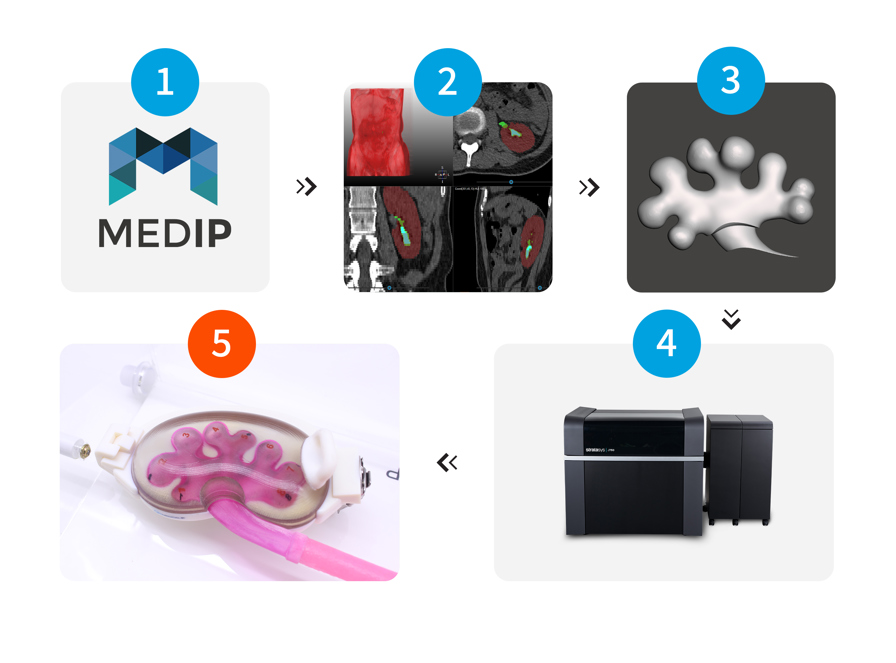 Bringing 2D Medical Images to Life