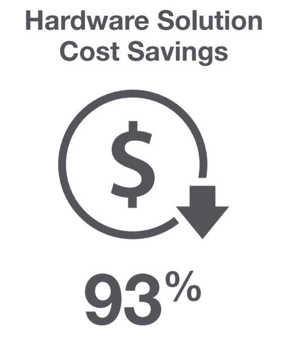 Daikin Applied Americas