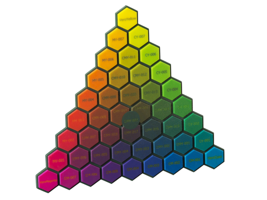 Stratasys PolyJet Materials